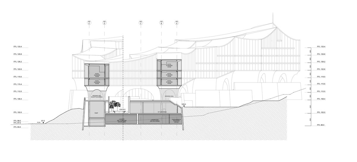 Hsinchu Stone Village Masterplan ← Projects ← Gianni Botsford Architects