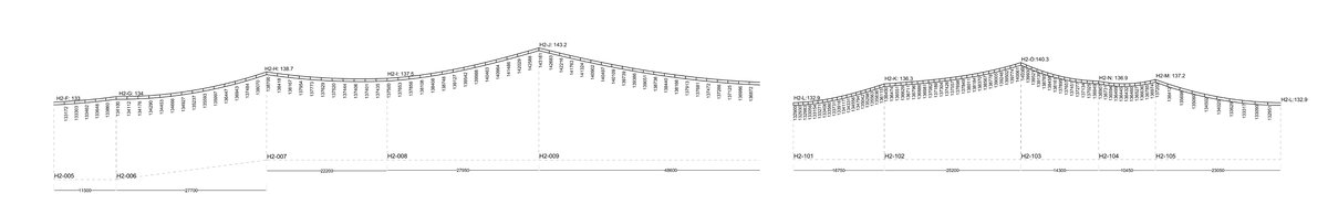 Hsinchu Stone Village Masterplan ← Projects ← Gianni Botsford Architects