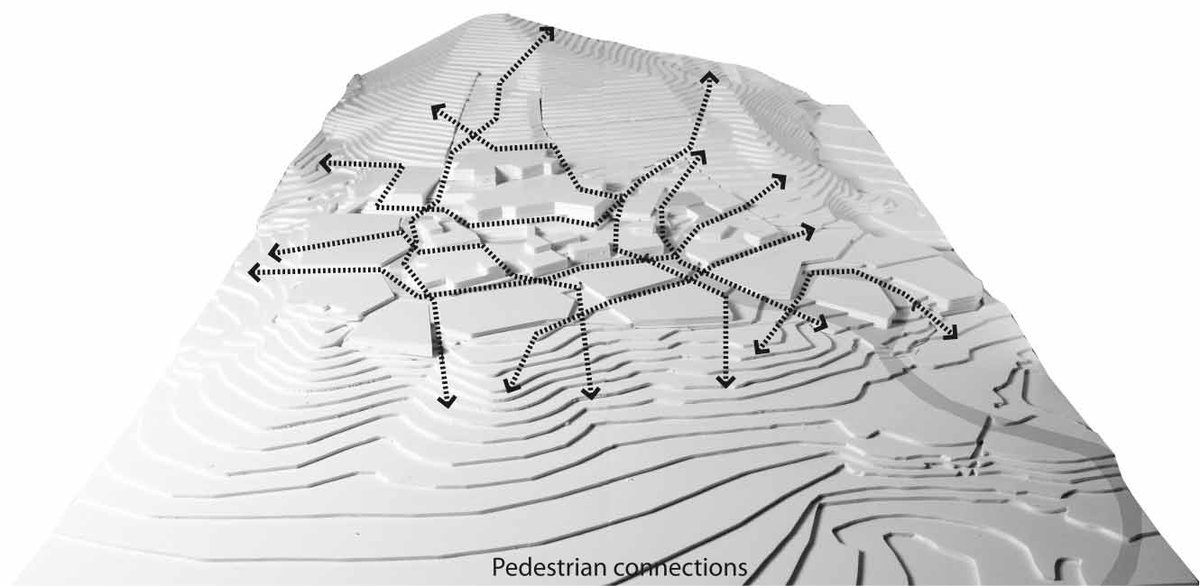 Hsinchu Stone Village Masterplan ← Projects ← Gianni Botsford Architects